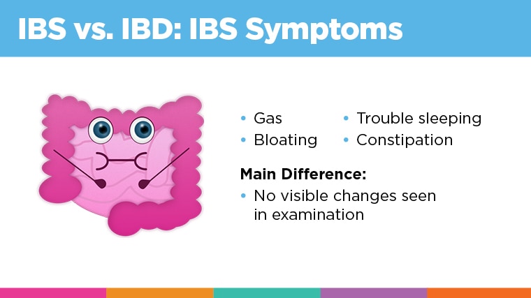Pediatric IBS vs. pediatric IBD: What's the difference? - UChicago Medicine