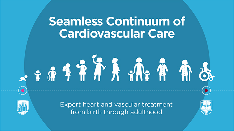 Heart and Vascular Center - UChicago Medicine