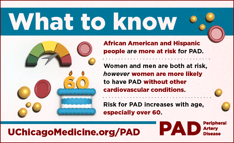 Peripheral Artery Disease: Symptoms, Causes & Treatments - UChicago ...