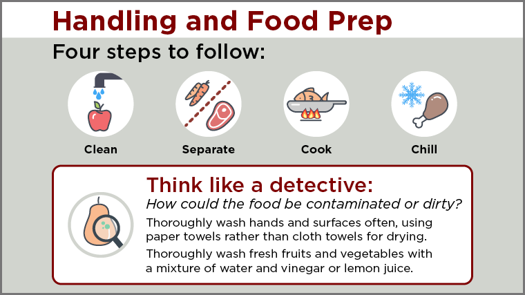 Pre- & Post-Transplant Care - UChicago Medicine