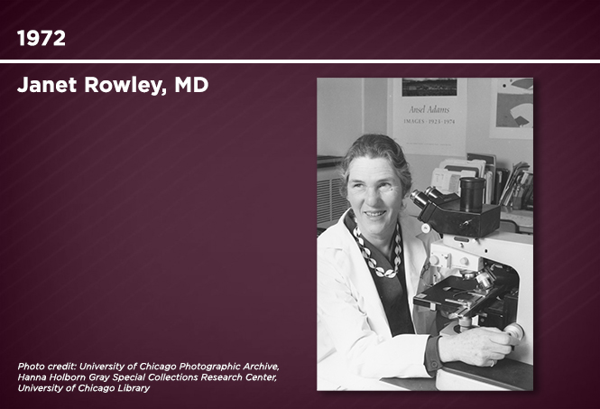 Women's History Month: Scientists making history in human genetics ...