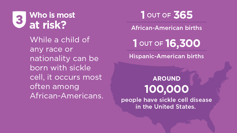 Sickle Cell Disease - UChicago Medicine